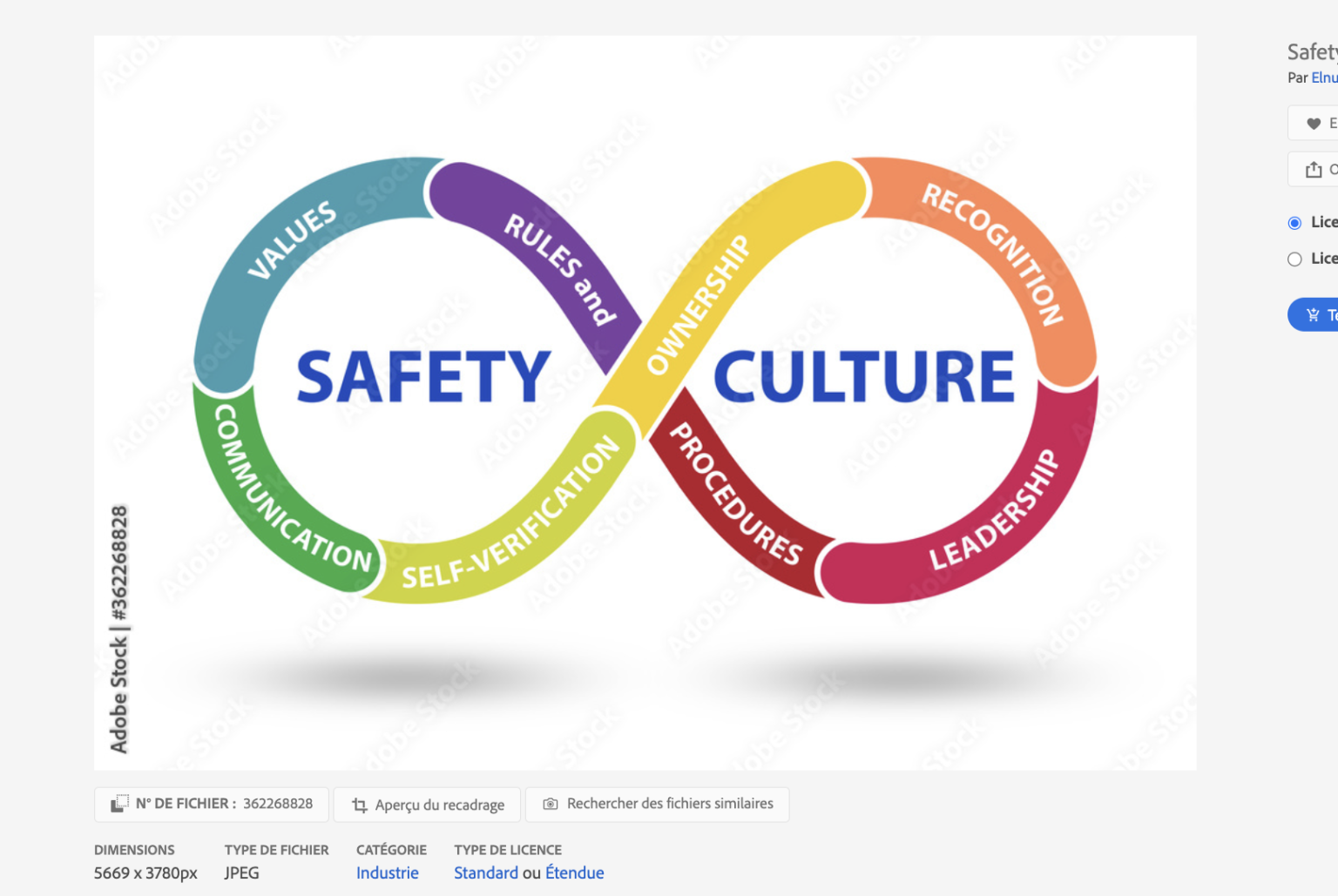 L’objectif ultime : créer une culture sécurité – QHSE blog